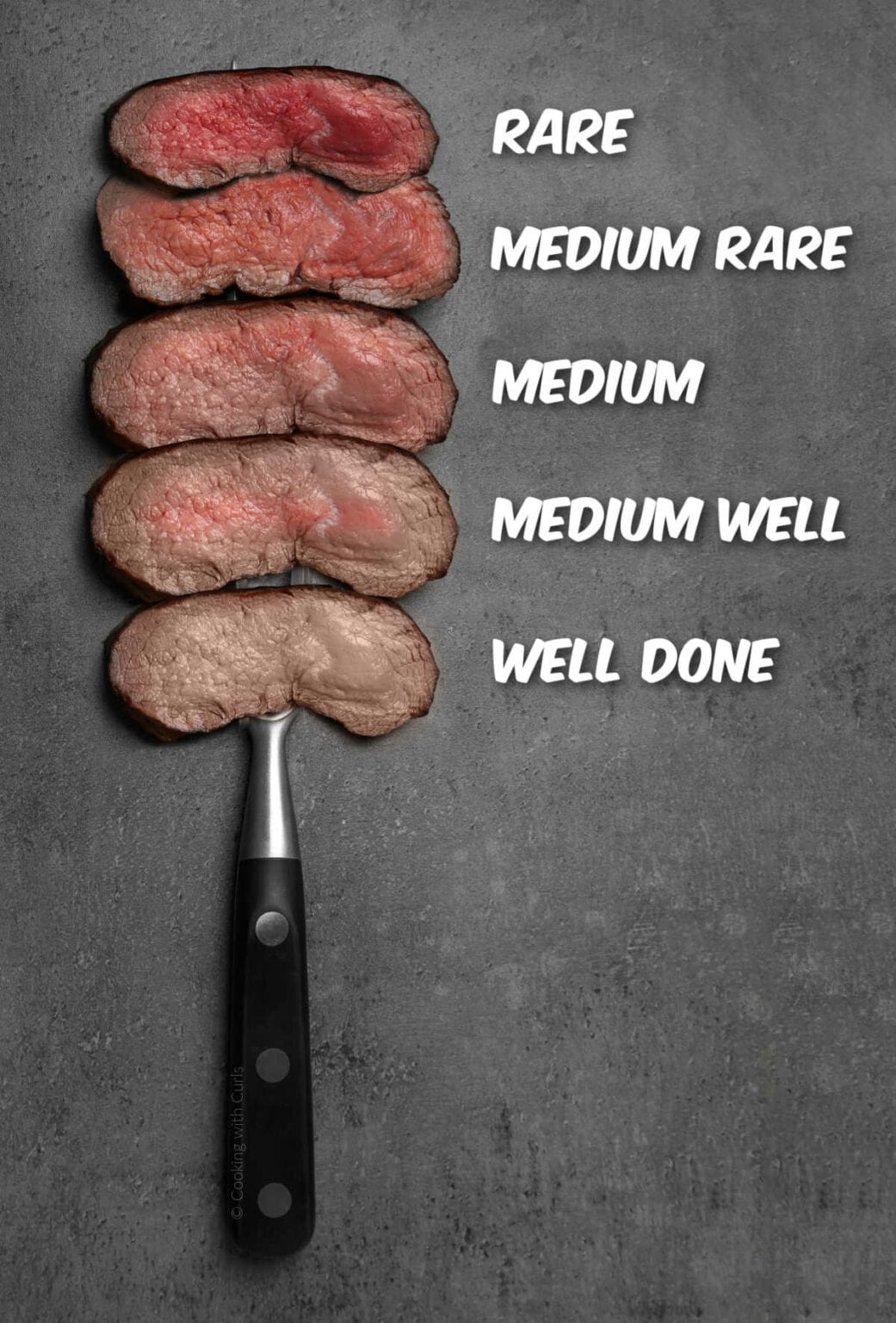 The Ultimate Guide to Cooking the Perfect Steak - Cooking with Curls