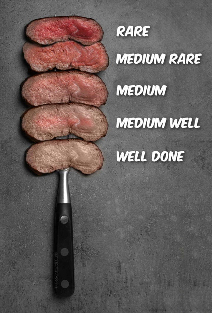The Ultimate Guide to Cooking the Perfect Steak - Cooking with Curls